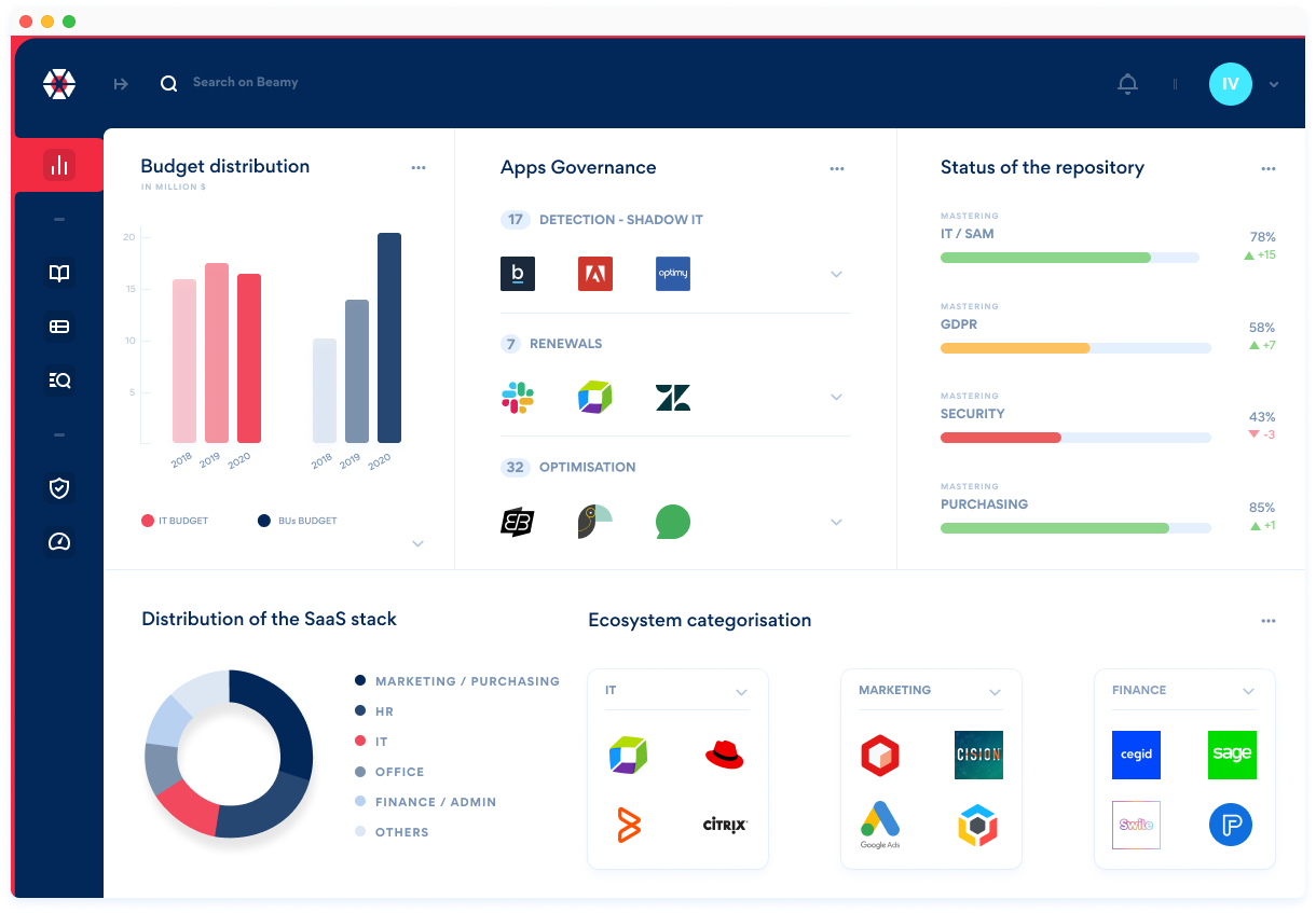 Beamy Reviews 2025: Details, Pricing, & Features | G2
