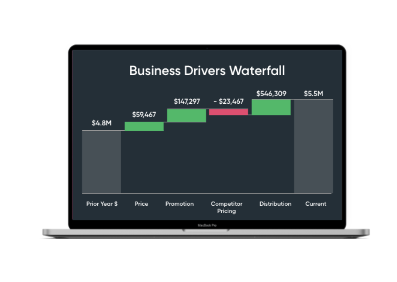 NielsenIQ - Byzzer Platform Reviews 2025: Details, Pricing, & Features | G2