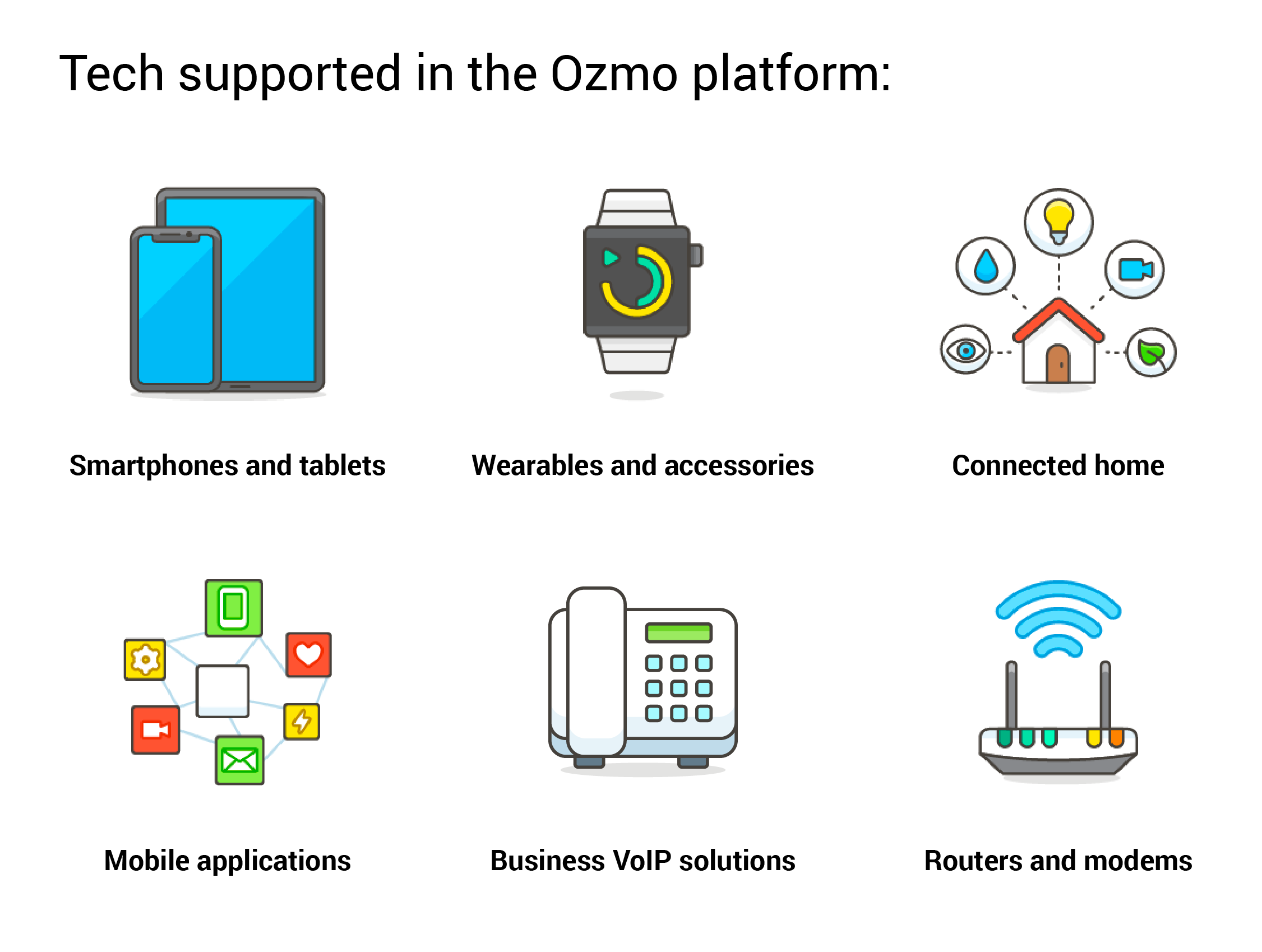 Ozmo Reviews 2025: Details, Pricing, & Features | G2