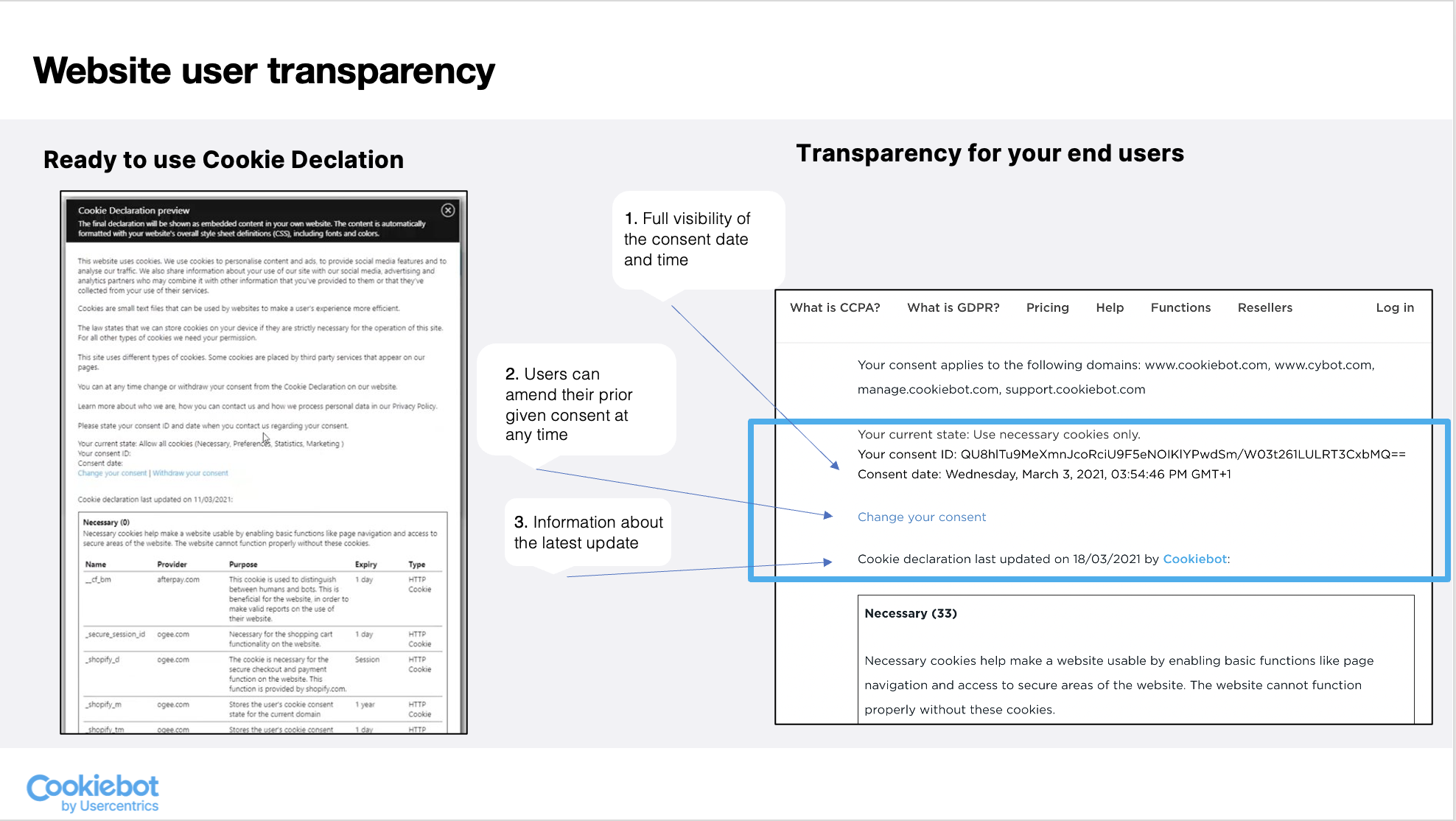 Cookiebot by Usercentrics Reviews 2024: Details, Pricing, & Features | G2