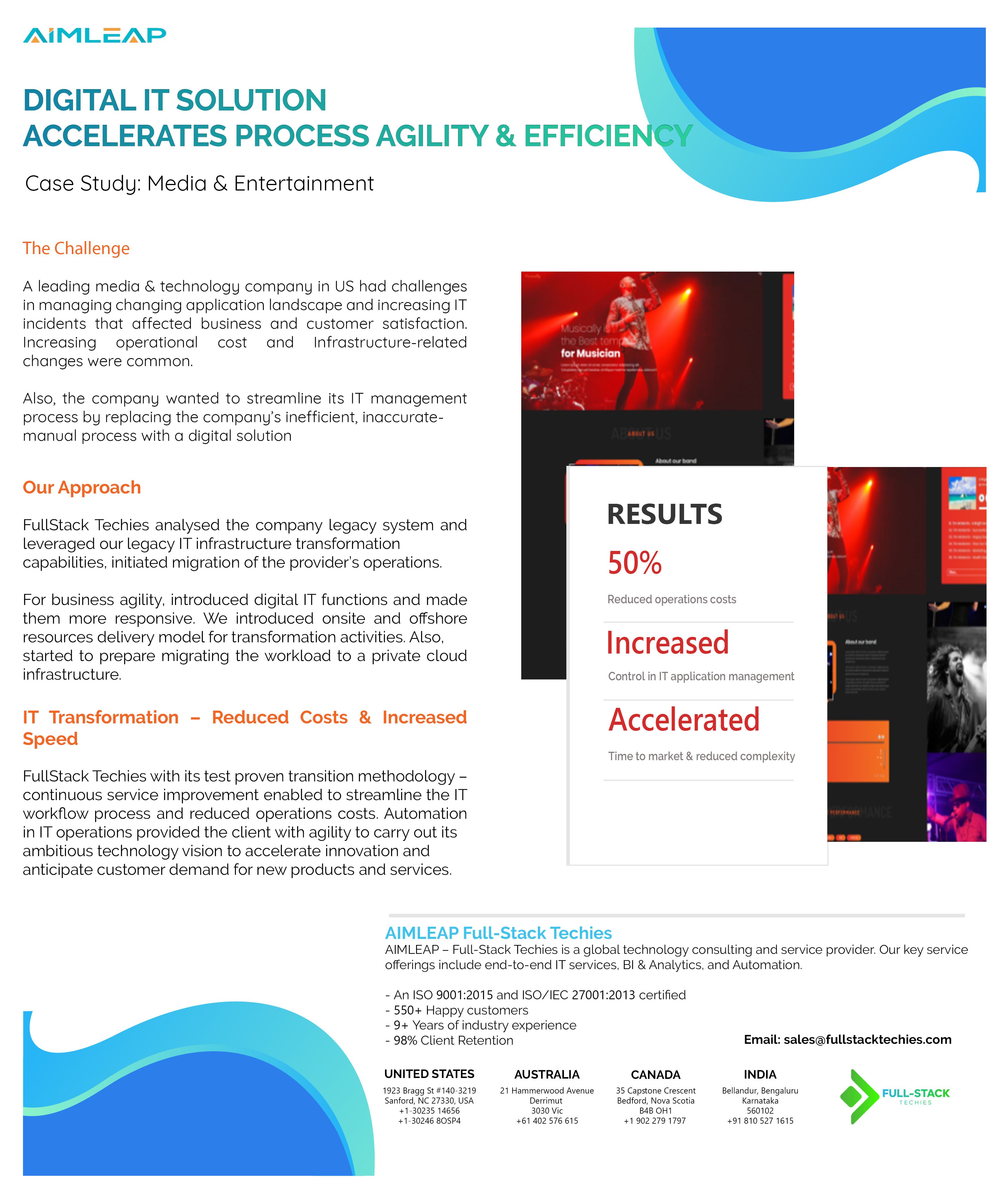 AIMLEAP Full-Stack Techies Reviews 2022: Details, Pricing, & Features | G2