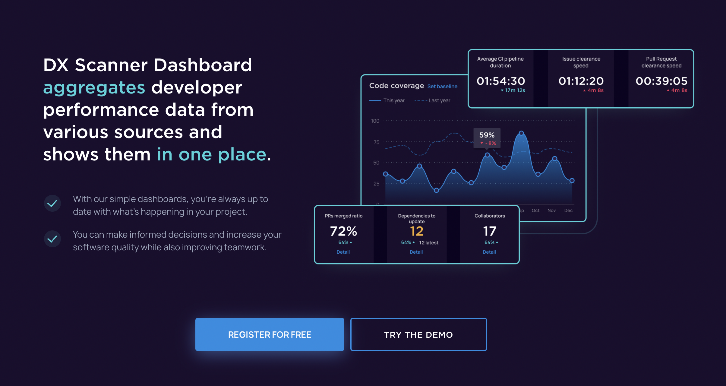 DX Scanner Reviews 2025: Details, Pricing, & Features | G2