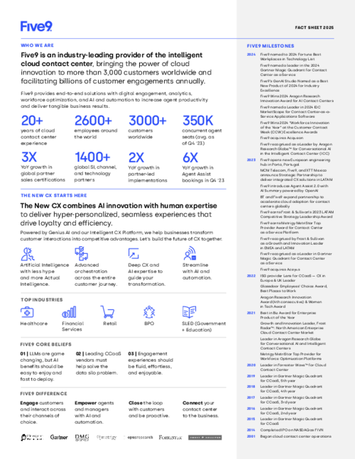 Five9 Intelligent Cloud Contact Center Platform Reviews 2025: Details, Pricing, & Features | G2