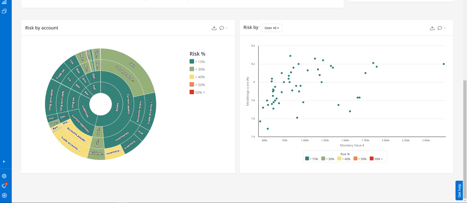 MindBridge Reviews 2024: Details, Pricing, & Features | G2