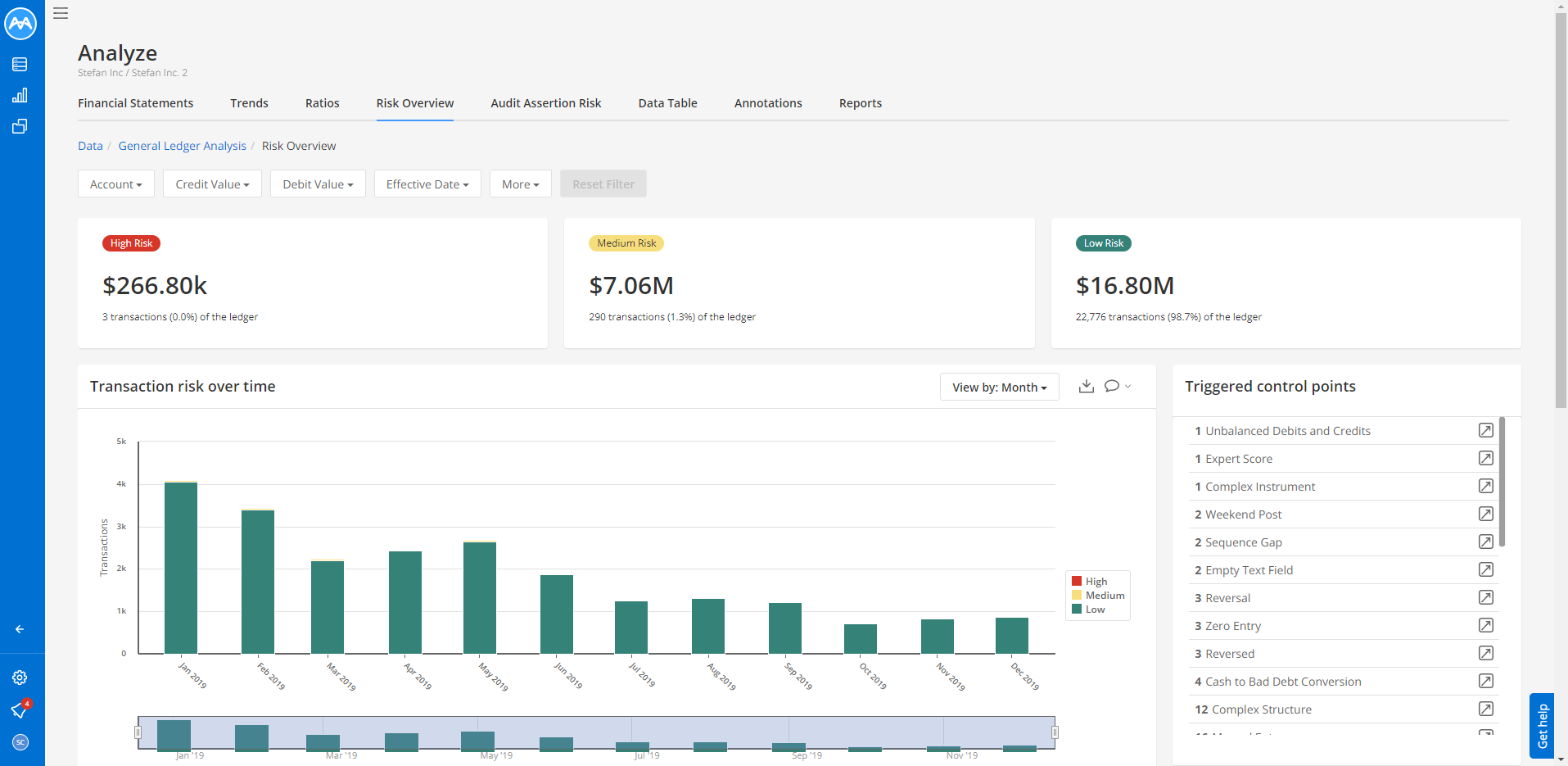 MindBridge Reviews 2024: Details, Pricing, & Features | G2