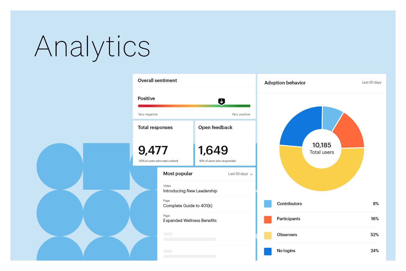 Simpplr Reviews 2024: Details, Pricing, & Features | G2