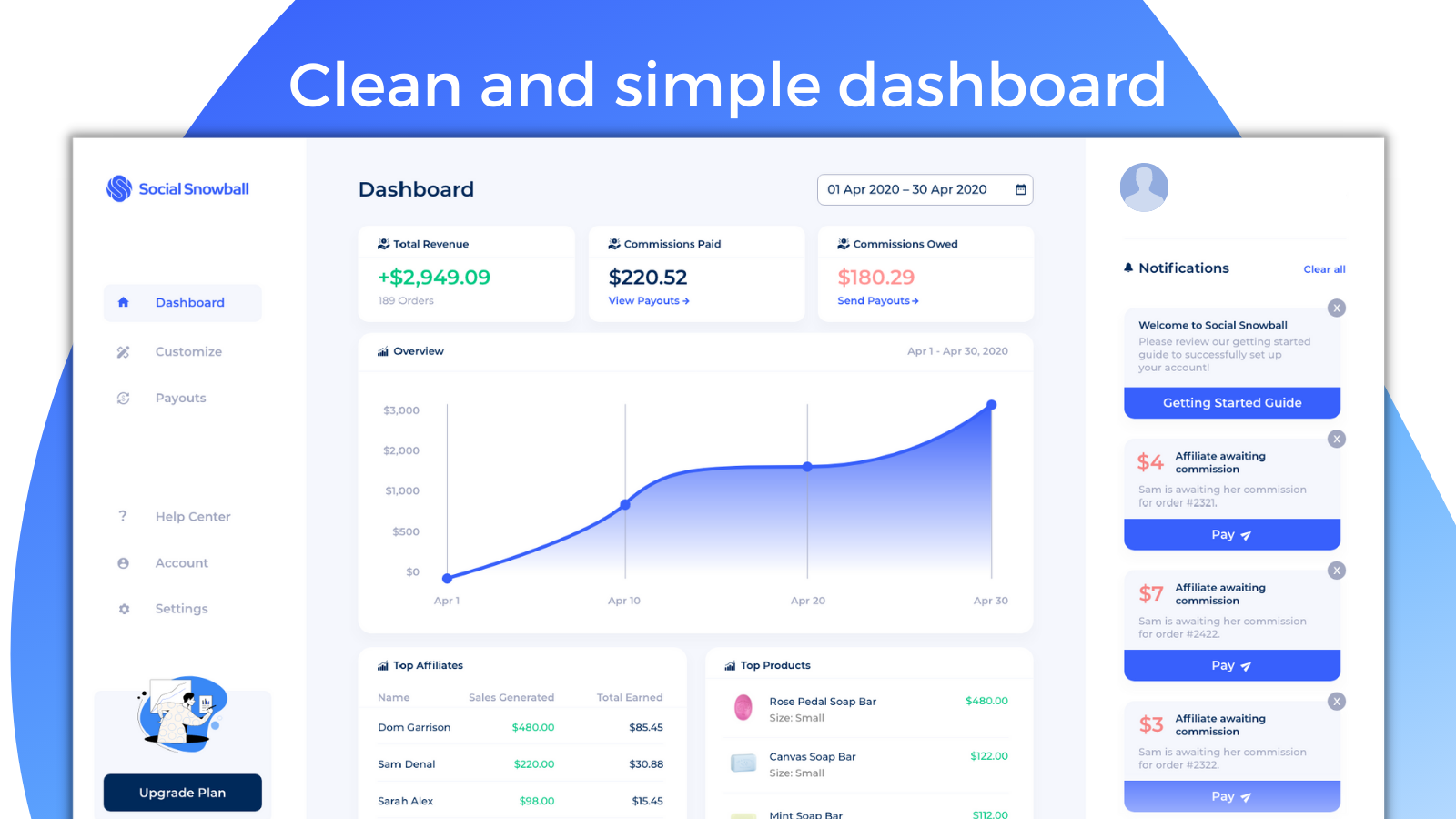 Social Snowball Reviews 2025: Details, Pricing, & Features | G2