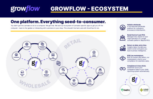 GrowFlow Reviews 2021: Details, Pricing, & Features | G2