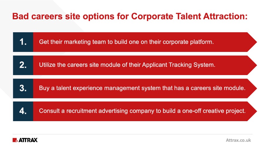 Attrax Reviews 2025: Details, Pricing, & Features | G2