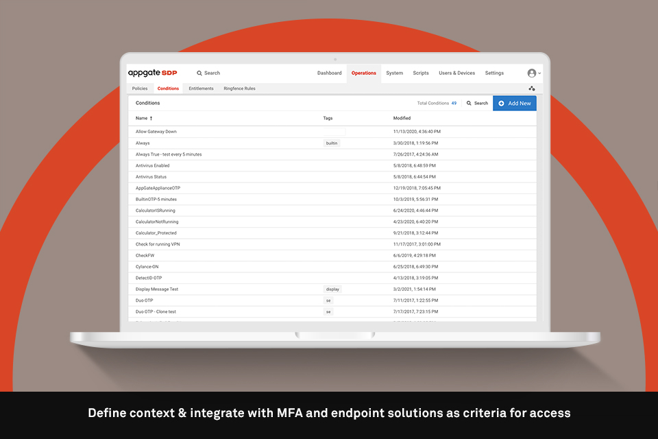 Appgate SDP Reviews 2024: Details, Pricing, & Features | G2