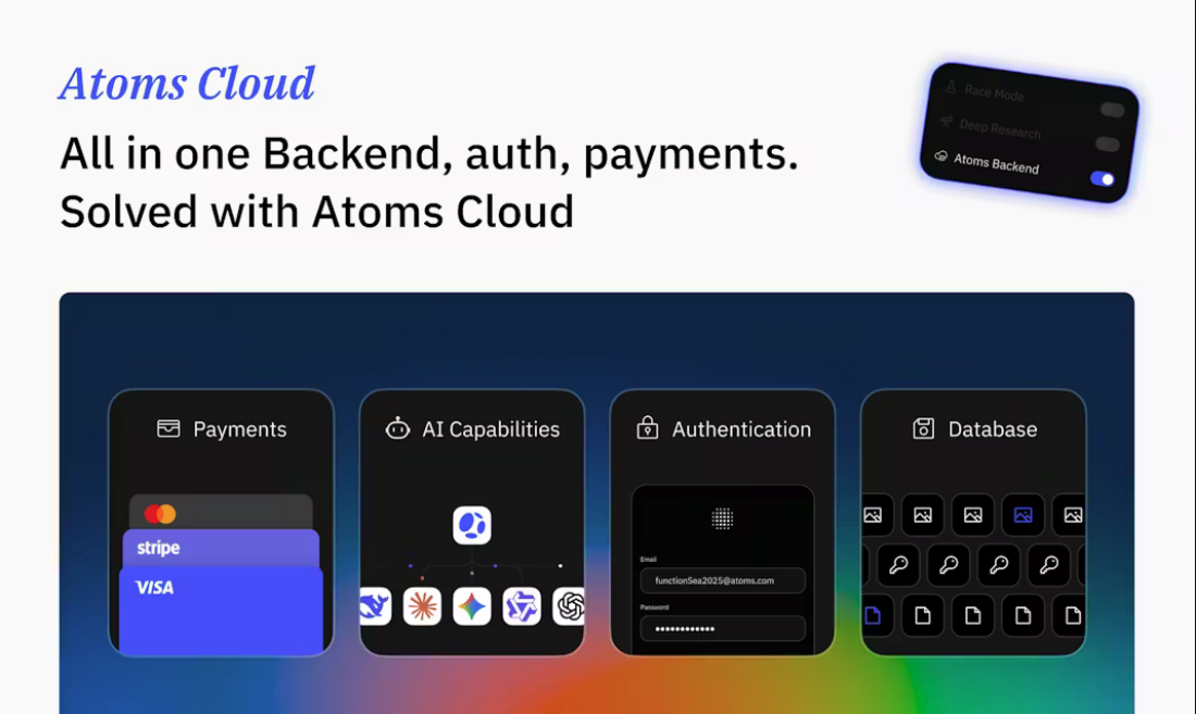 Atoms AI Reviews 2026: Details, Pricing, & Features | G2