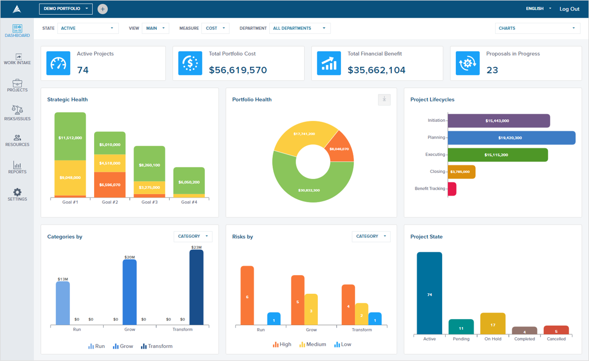 Acuity PPM Reviews 2022: Details, Pricing, & Features | G2