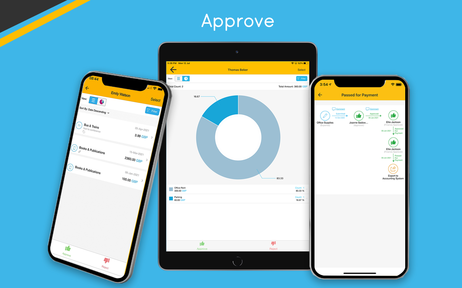 ExpenseOnDemand - Employee Expense Management App Reviews 2022: Details ...