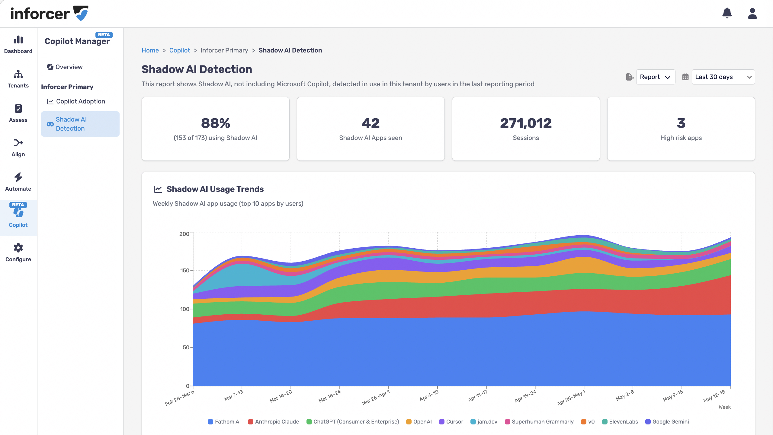 inforcer Reviews 2026: Details, Pricing, & Features | G2