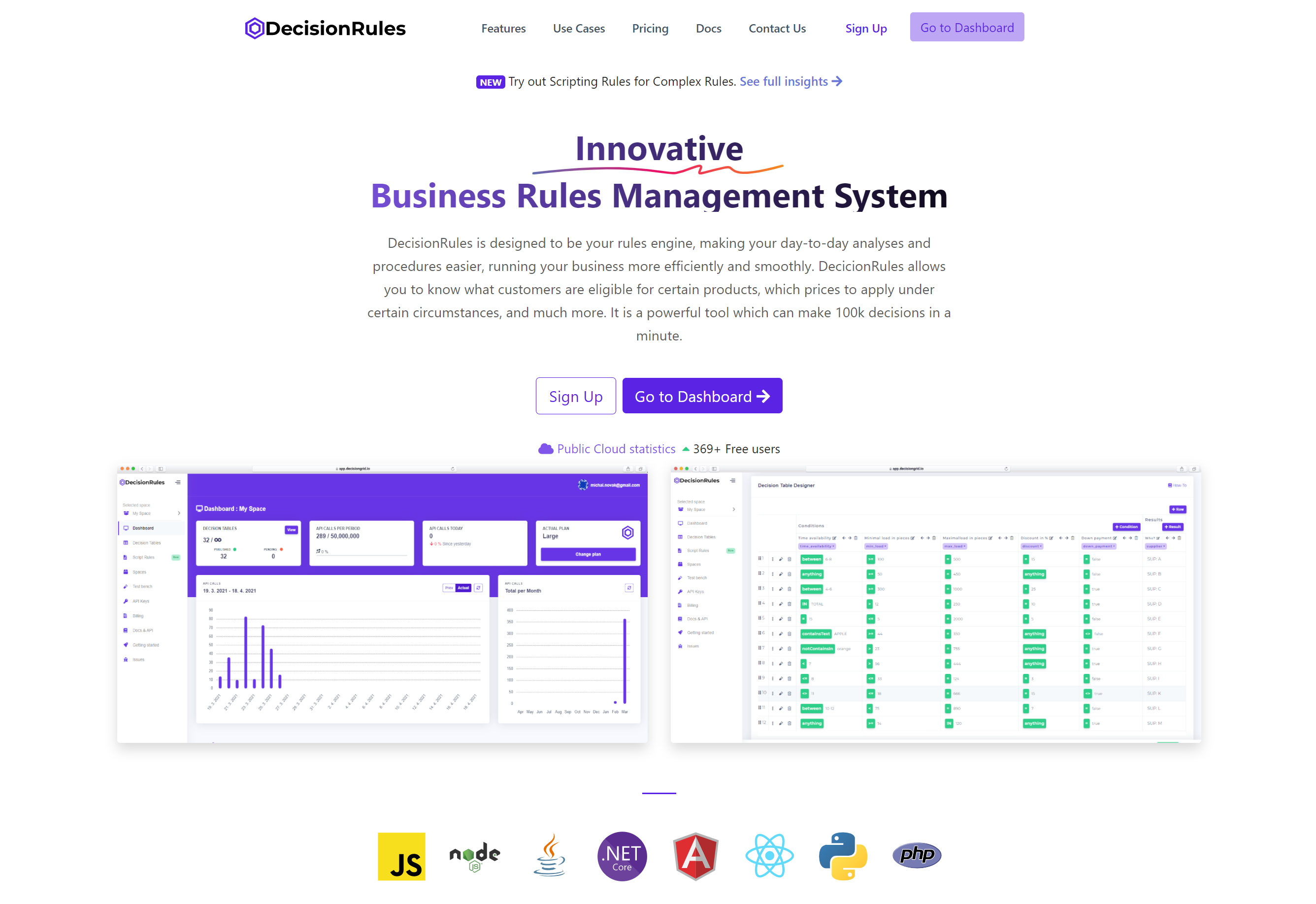DecisionRules Reviews 2021: Details, Pricing, & Features | G2