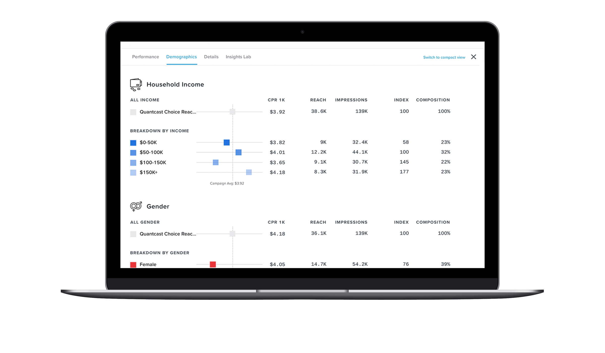 Quantcast Platform Reviews 2024: Details, Pricing, & Features | G2