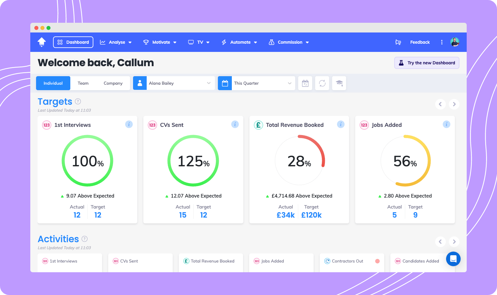 OneUp Sales Reviews 2024: Details, Pricing, & Features | G2 OneUp Sales Reviews 2024: Details, Pricing, & Features | G2