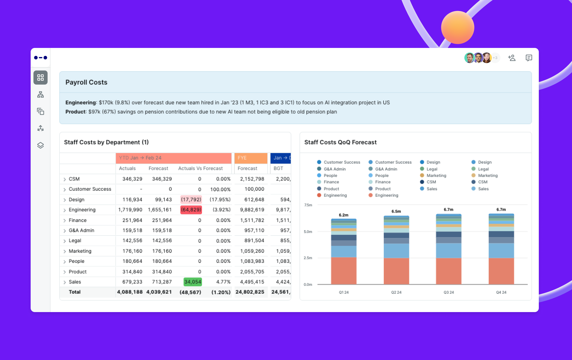 Abacum Reviews 2024: Details, Pricing, & Features | G2