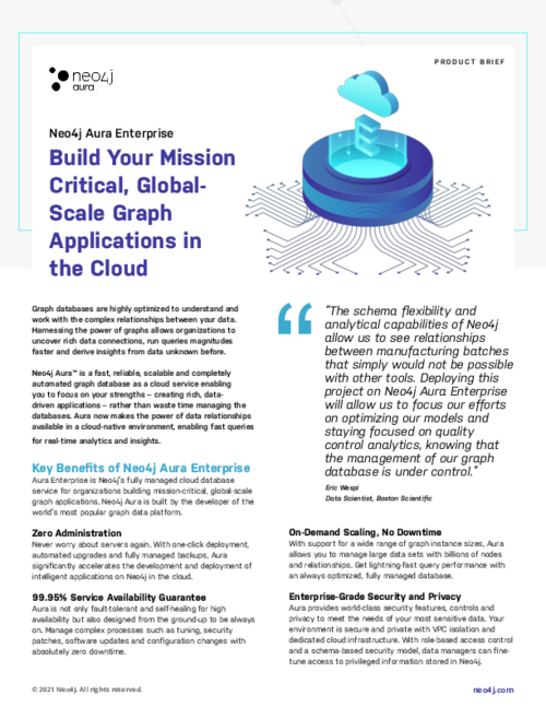 Neo4j Graph Database Reviews 2023: Details, Pricing, & Features | G2