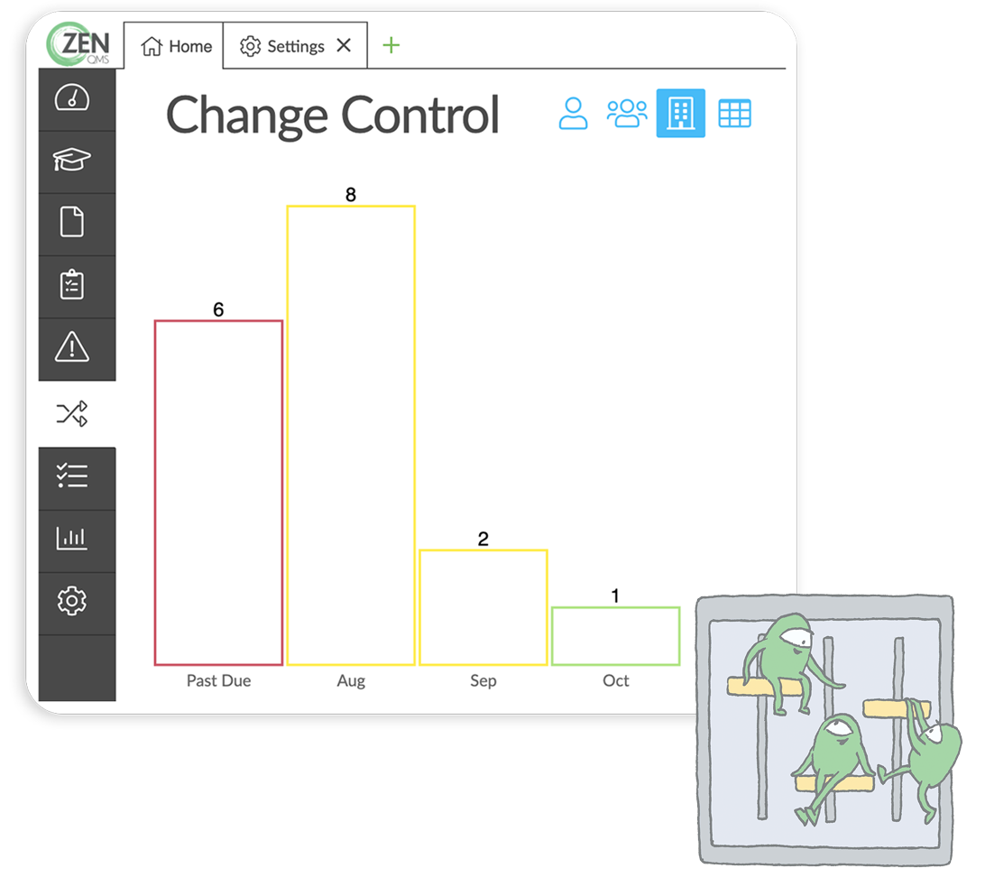 ZenQMS Reviews 2023: Details, Pricing, & Features | G2