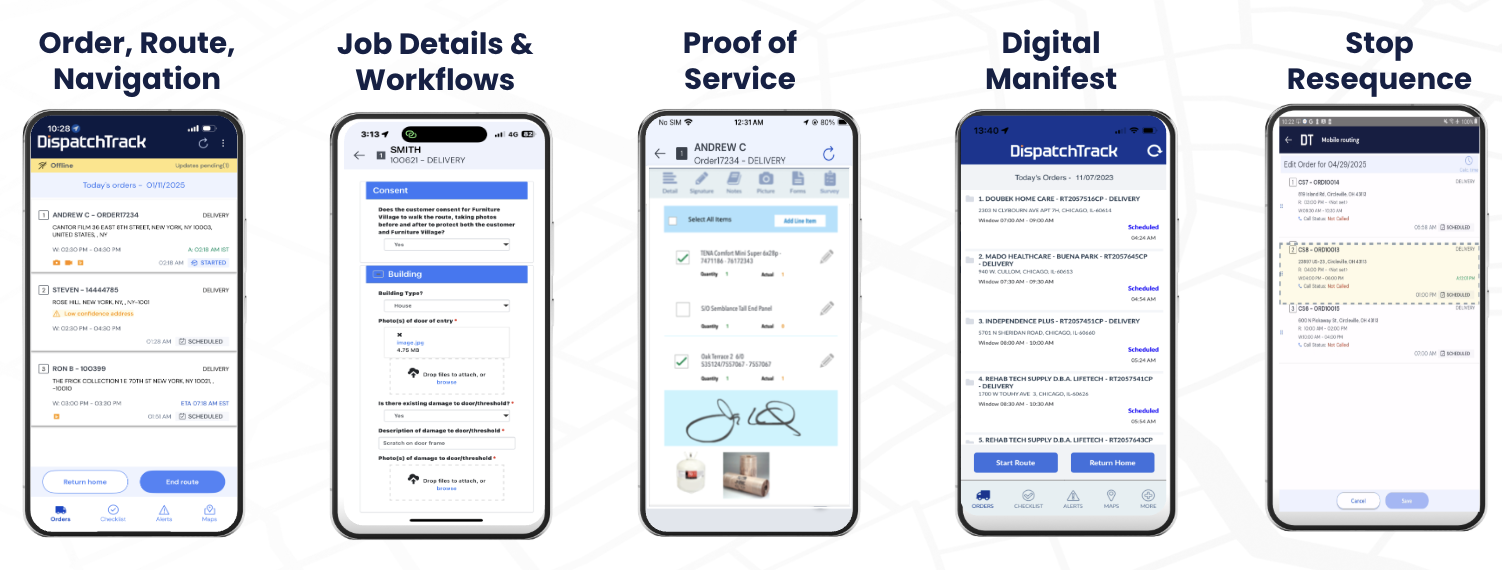 DispatchTrack Last Mile Delivery Software Reviews 2025: Details ...