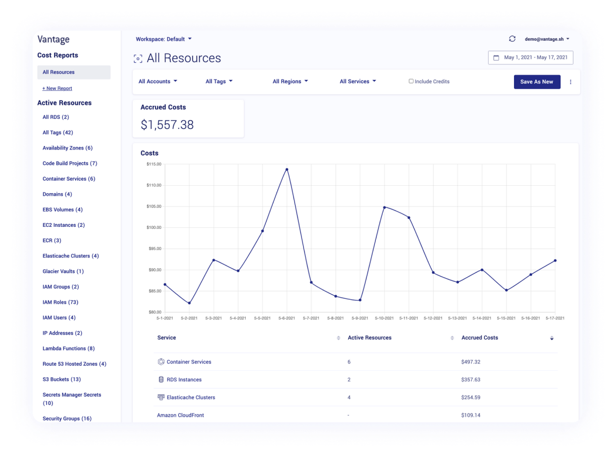 Vantage Reviews 2022: Details, Pricing, & Features | G2