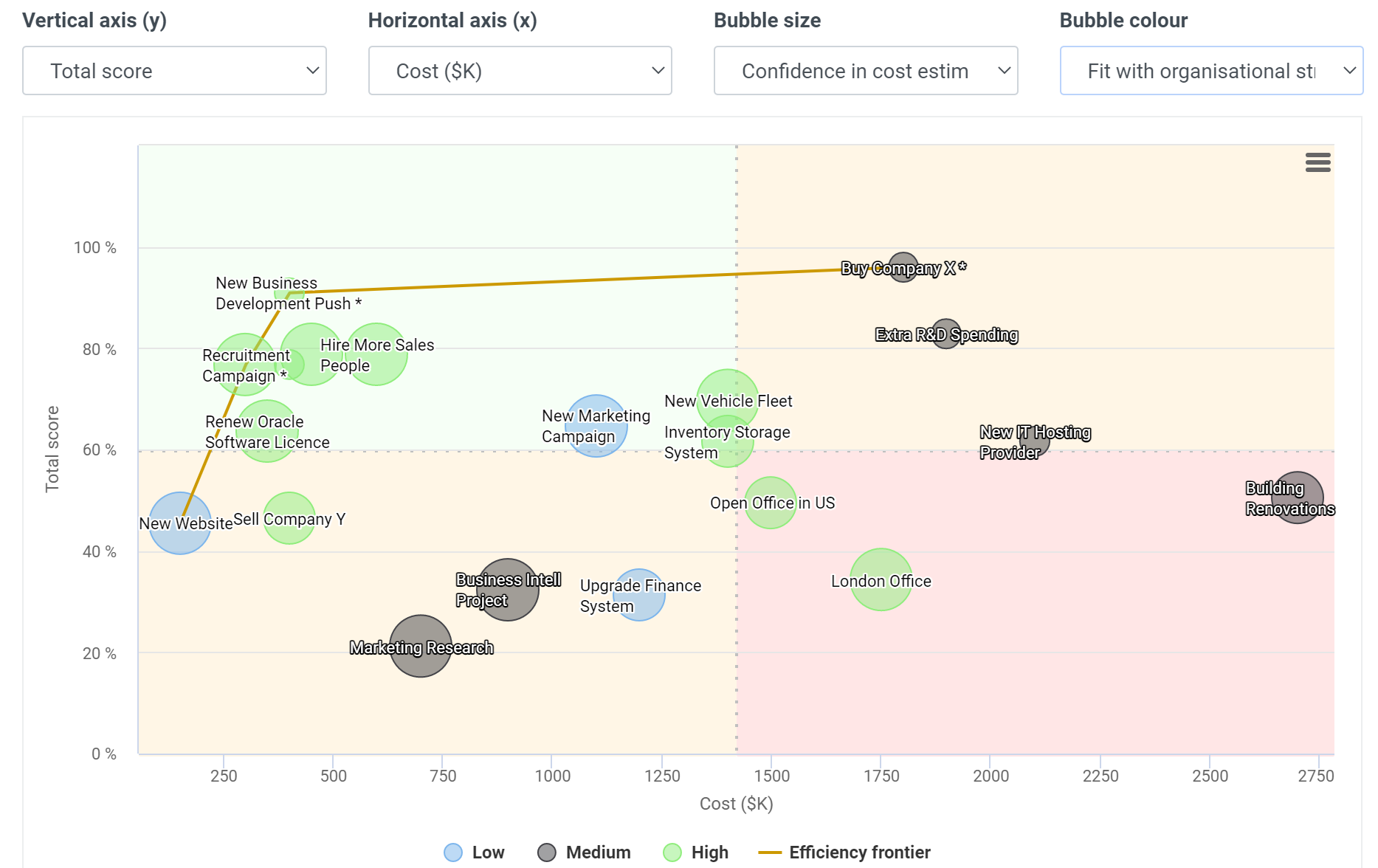 1000minds Reviews 2022: Details, Pricing, & Features | G2