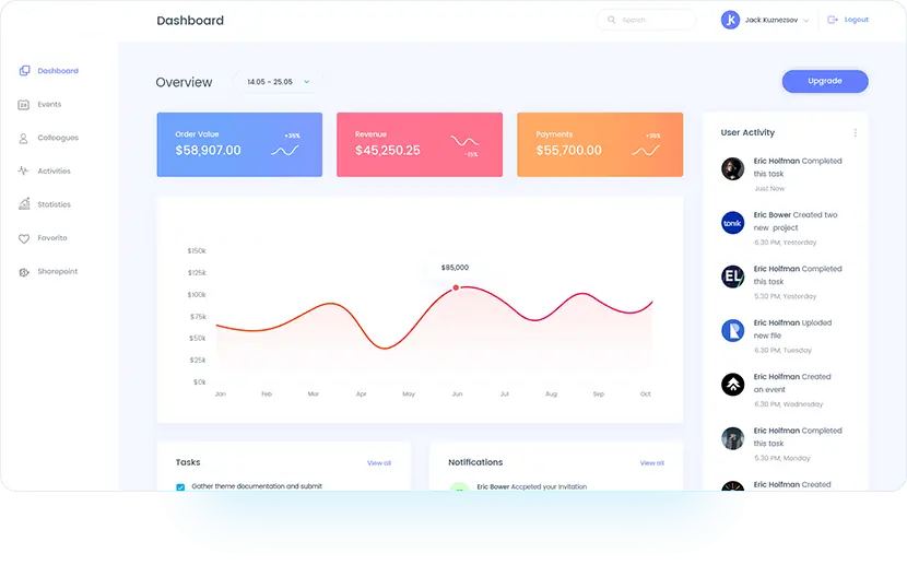 Repzo Reviews 2024: Details, Pricing, & Features | G2