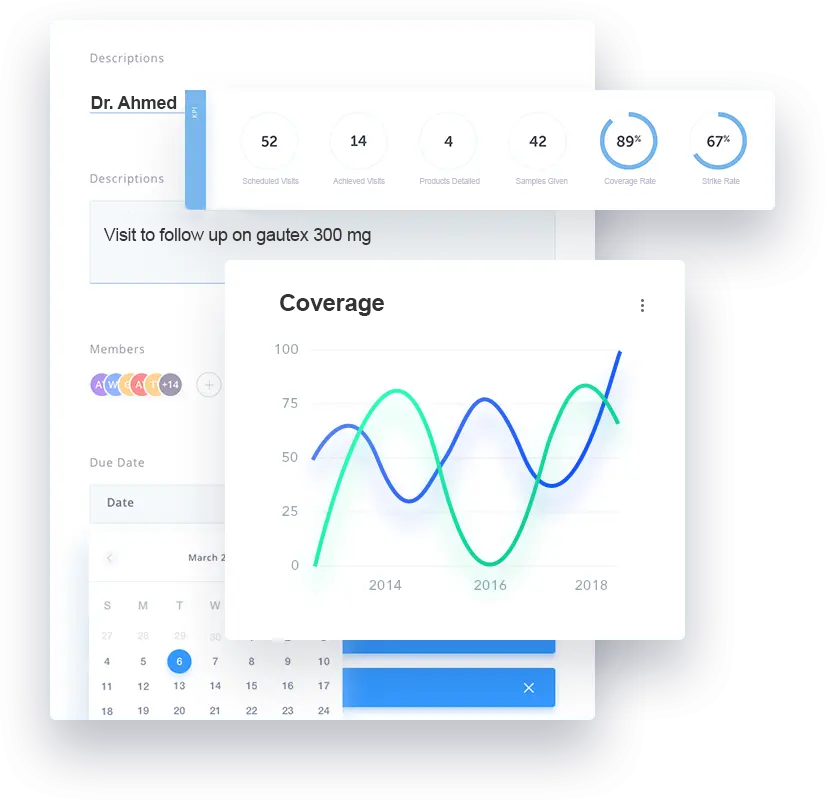Repzo Reviews 2025: Details, Pricing, & Features | G2