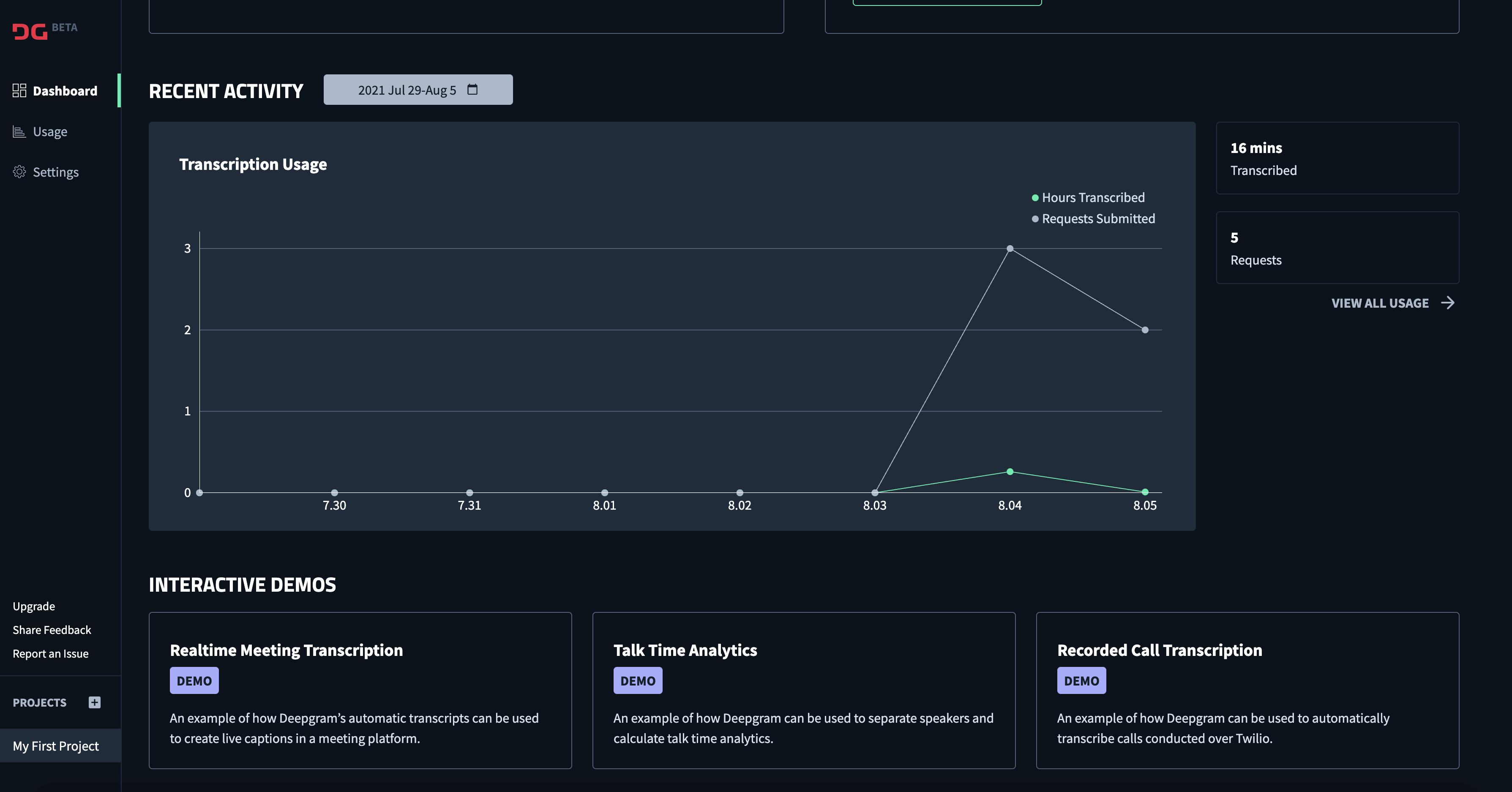 Deepgram Reviews 2022: Details, Pricing, & Features | G2