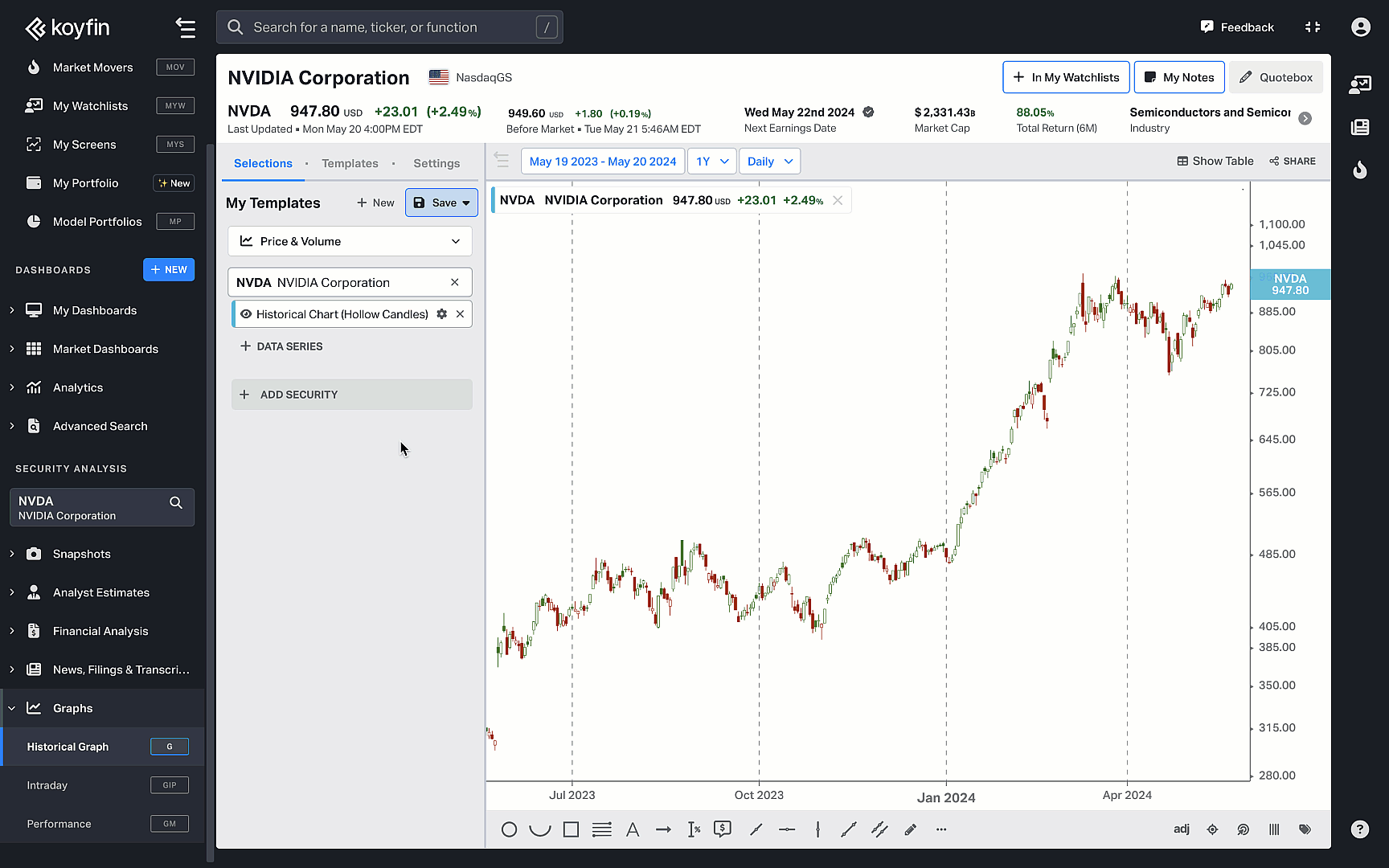 Compare Koyfin vs. S&P Capital IQ Pro | G2