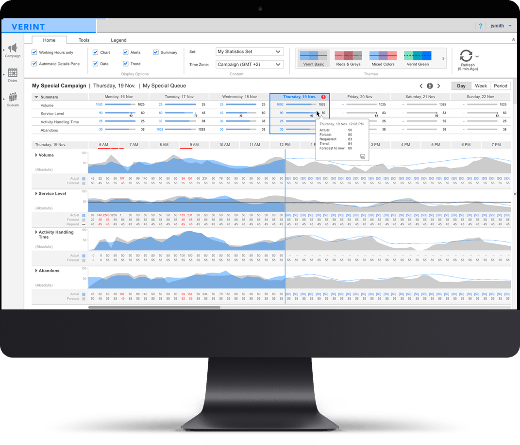 Verint Workforce Management Reviews 2022: Details, Pricing, & Features | G2