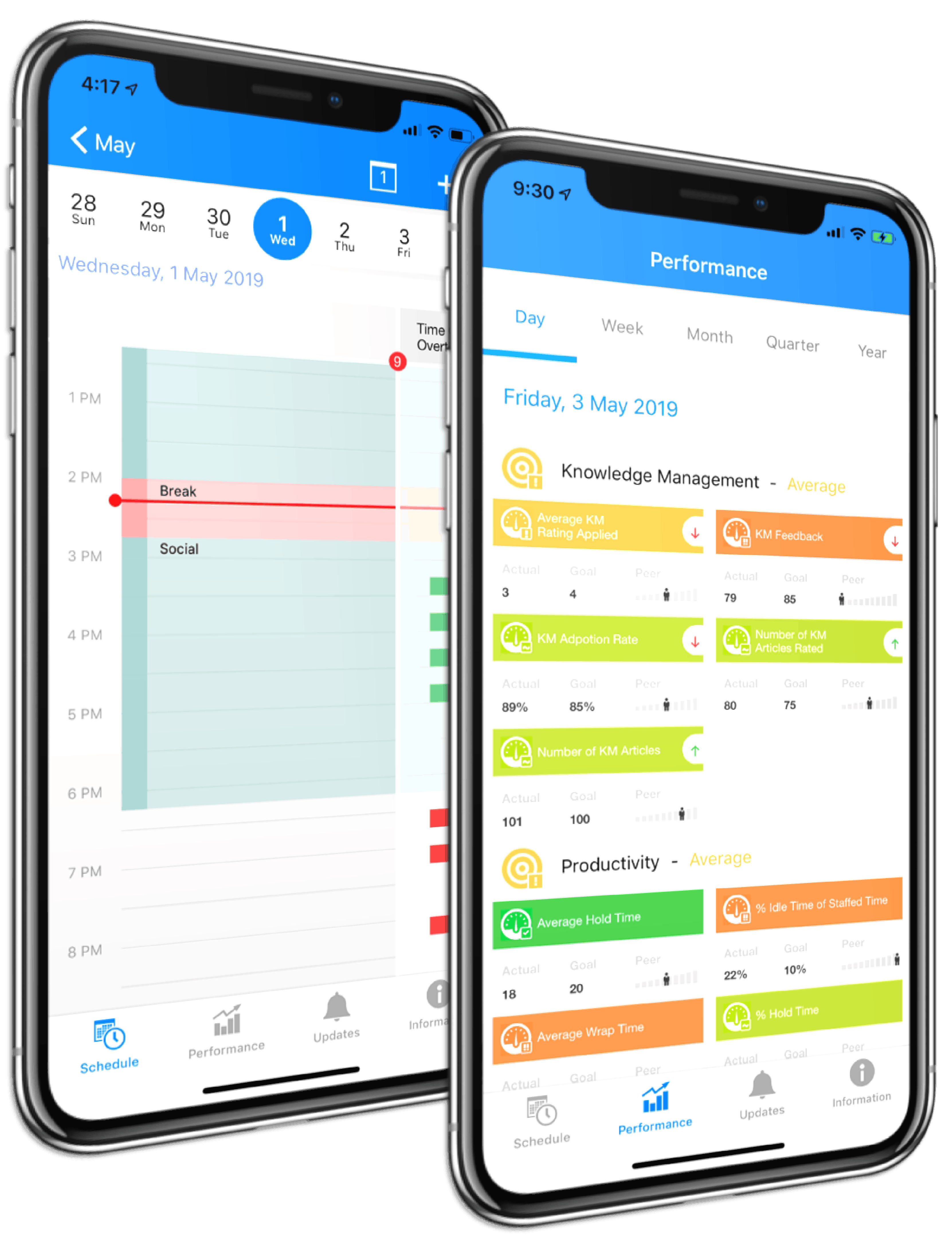 Verint Workforce Management Reviews 2022: Details, Pricing, & Features | G2