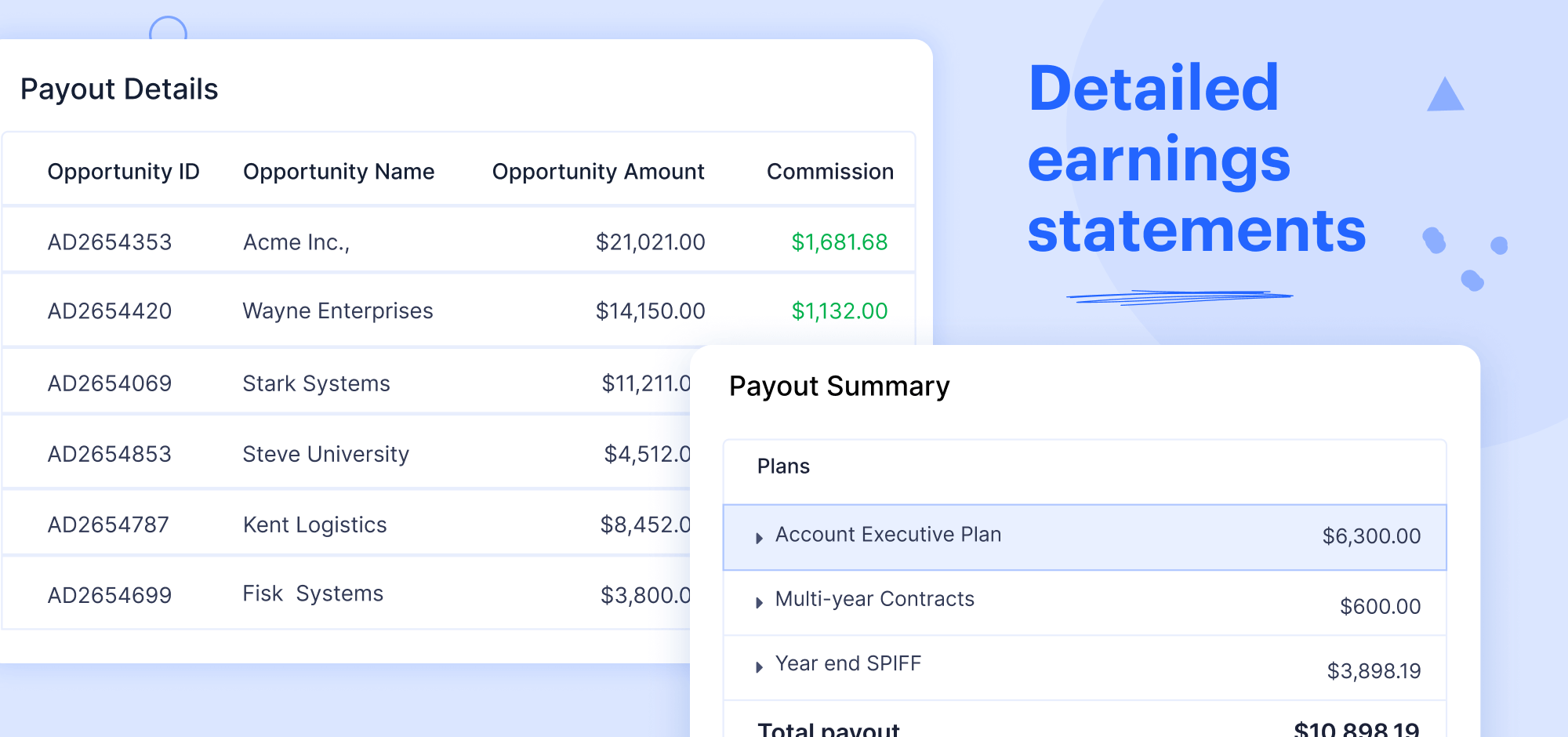 Everstage Reviews 2022: Details, Pricing, & Features | G2