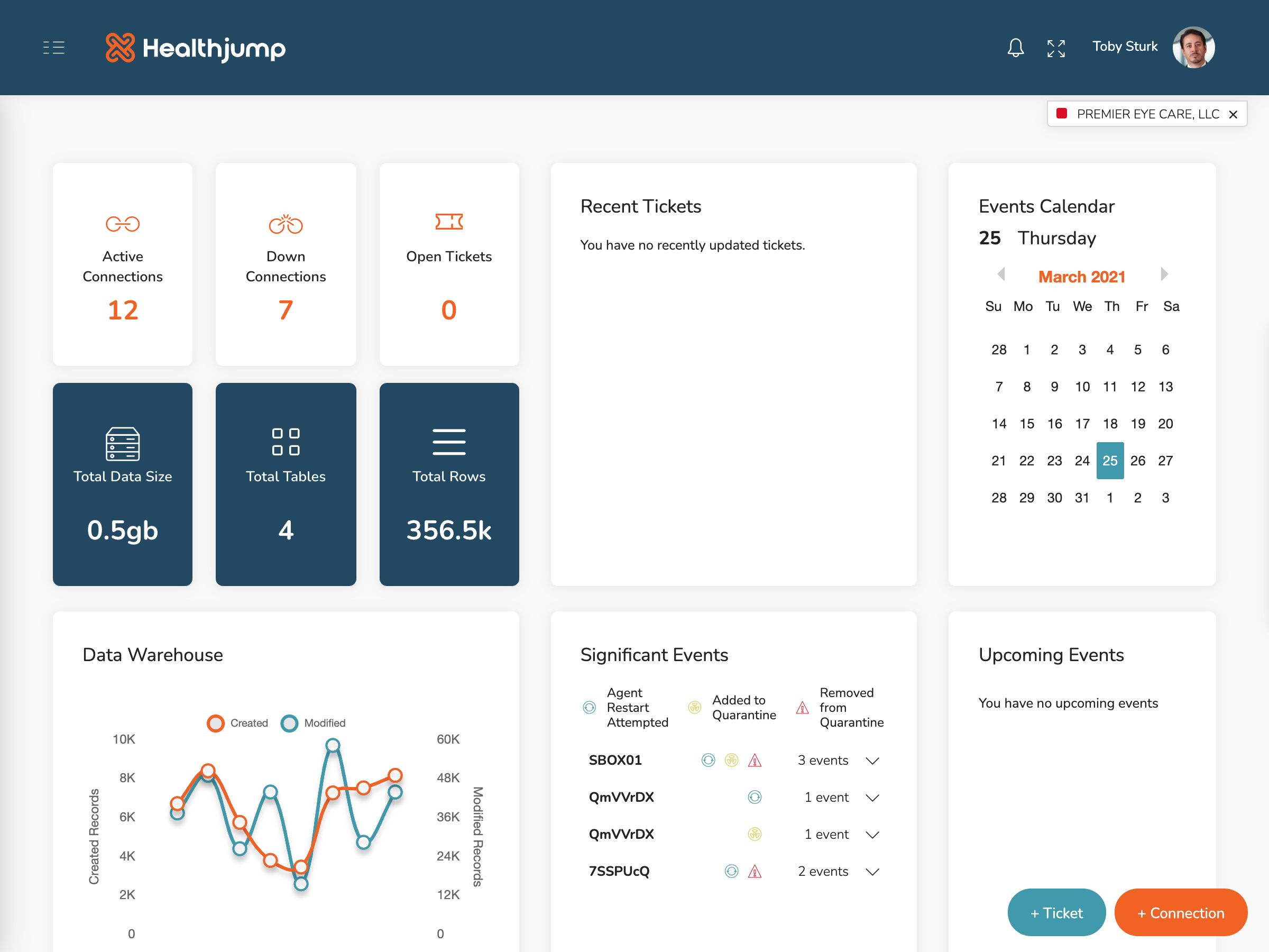 Healthjump Reviews 2025: Details, Pricing, & Features | G2