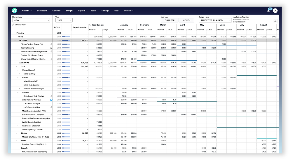 Uptempo (formerly BrandMaker, Allocadia, Hive9) Reviews 2022: Details ...