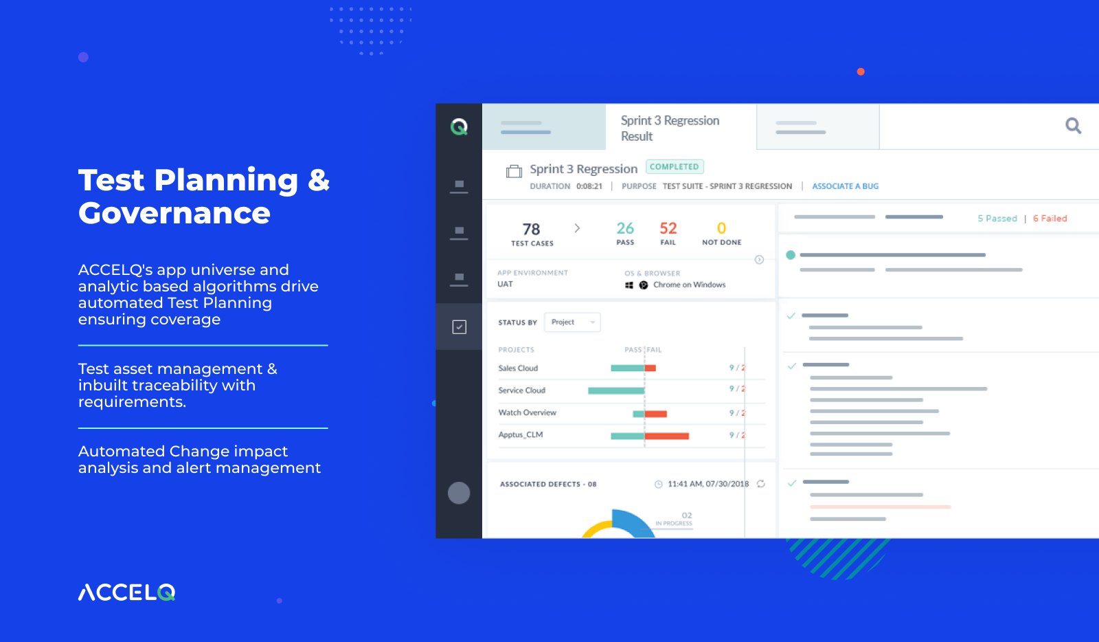 ACCELQ Reviews 2023: Details, Pricing, & Features | G2