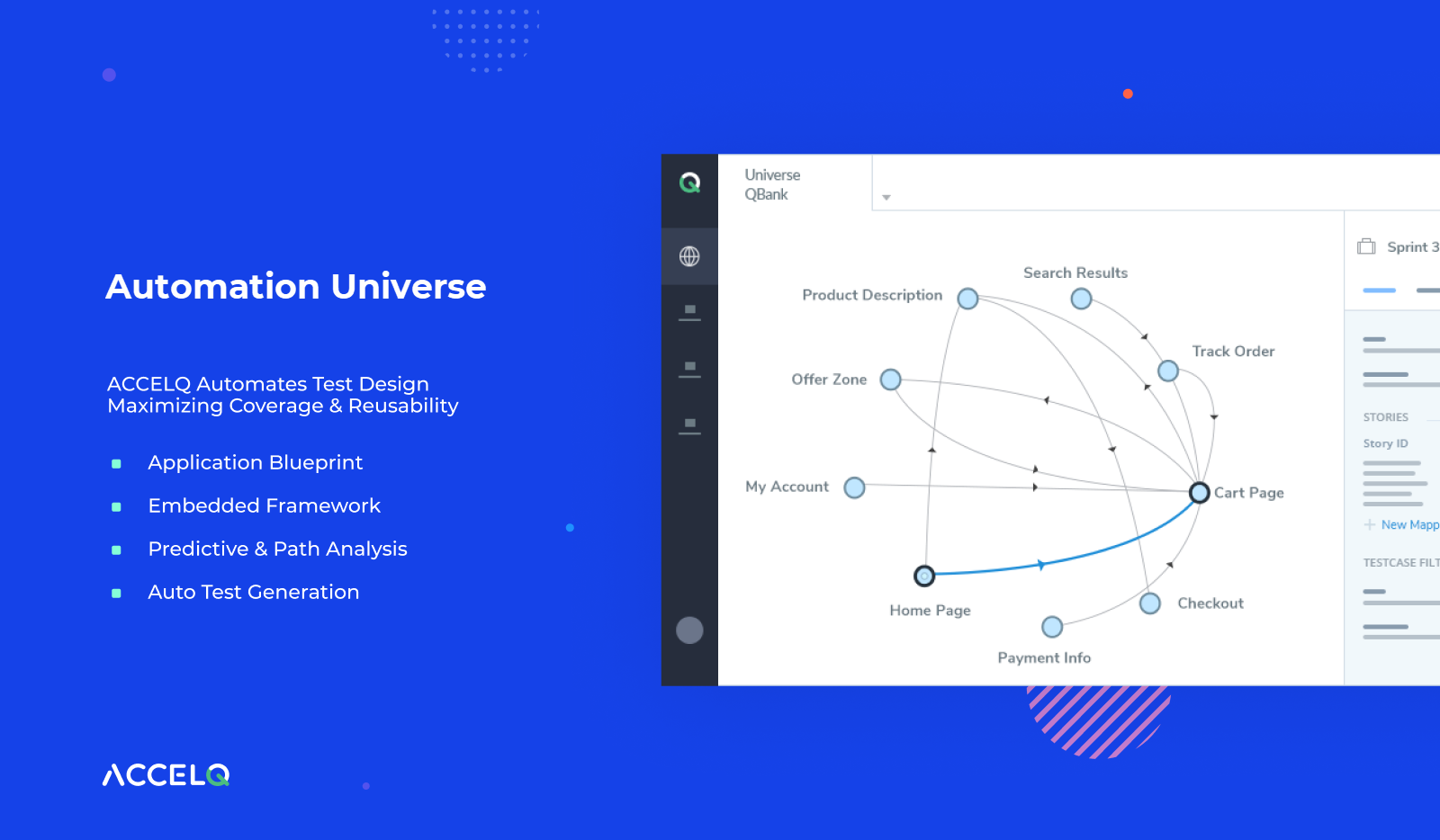 ACCELQ Reviews 2023: Details, Pricing, & Features | G2