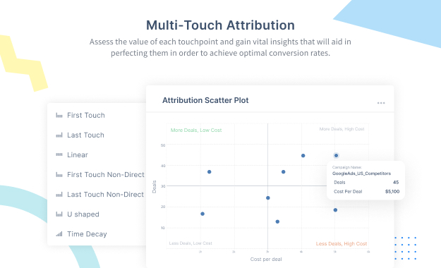 Factors.AI Reviews 2023: Details, Pricing, & Features | G2
