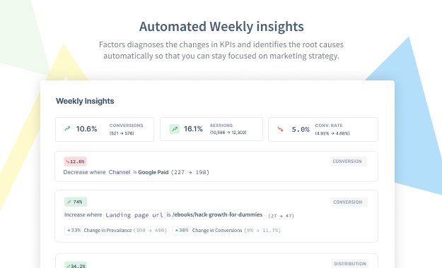 Factors.AI Reviews 2023: Details, Pricing, & Features | G2