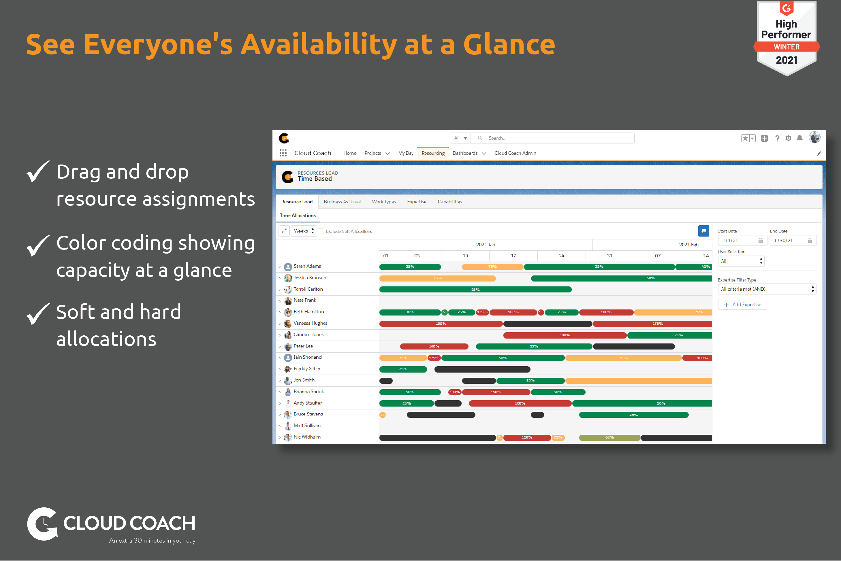 Cloud Coach Reviews 2022: Details, Pricing, & Features | G2