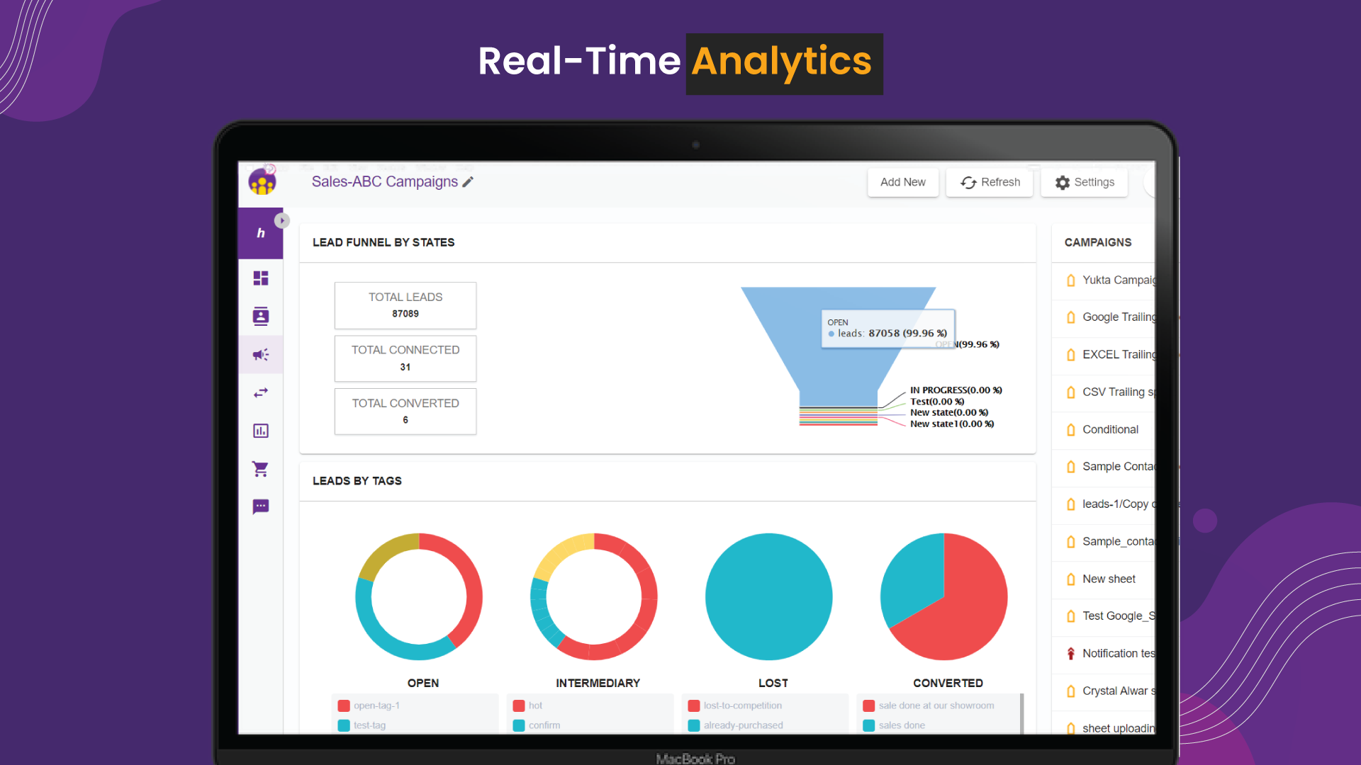 NeoDove Reviews 2022: Details, Pricing, & Features | G2