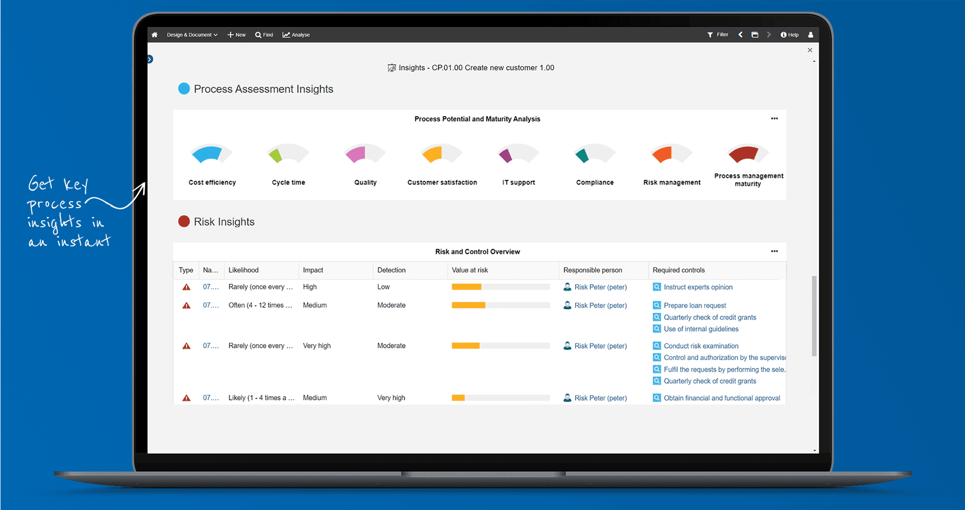 ADONIS BPM Suite Reviews 2025: Details, Pricing, & Features | G2