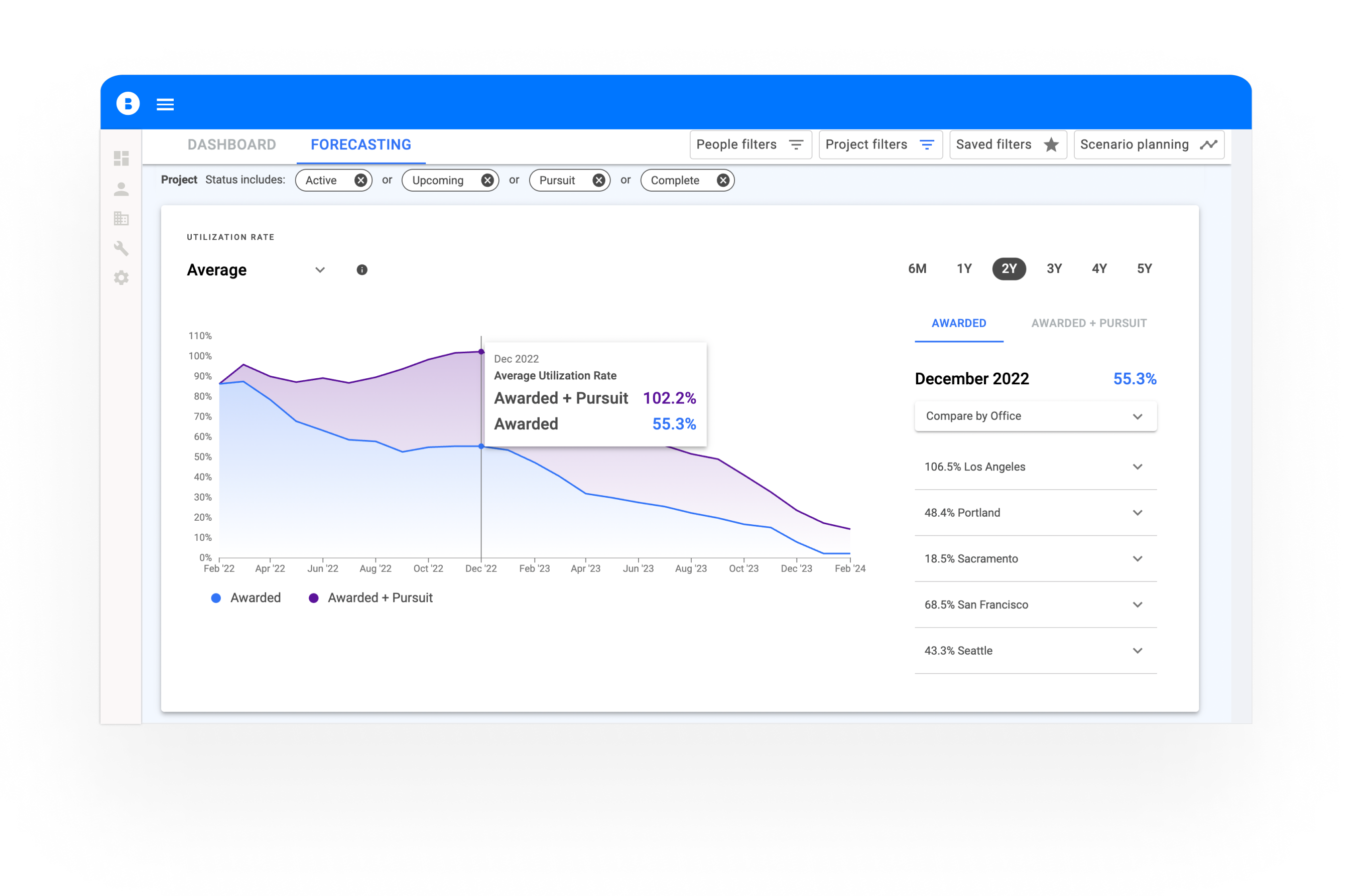 Bridgit Bench Reviews 2024: Details, Pricing, & Features | G2