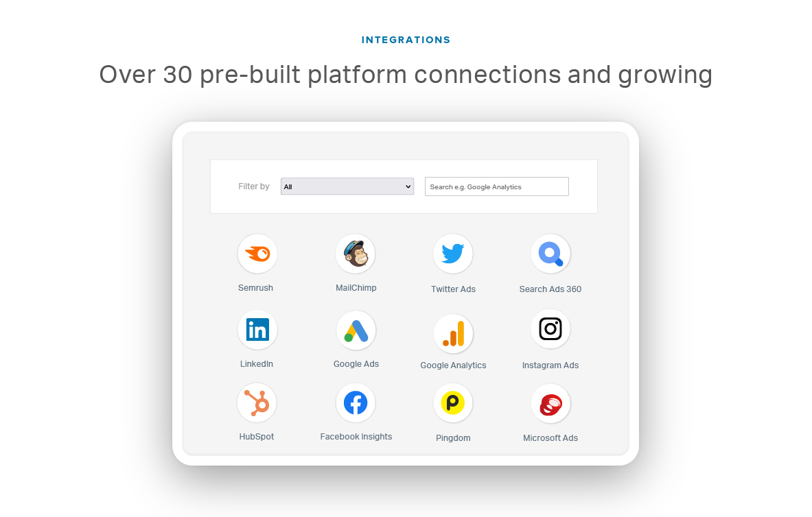 Swydo Reviews 2022: Details, Pricing, & Features | G2