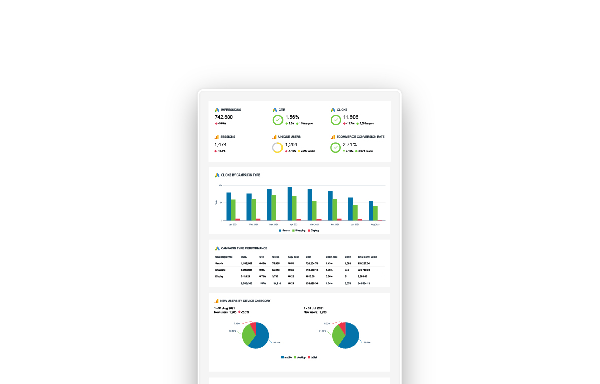 Swydo Reviews 2022: Details, Pricing, & Features | G2