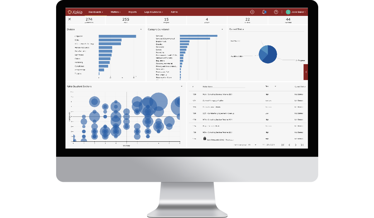 Xakia Reviews 2023: Details, Pricing, & Features | G2