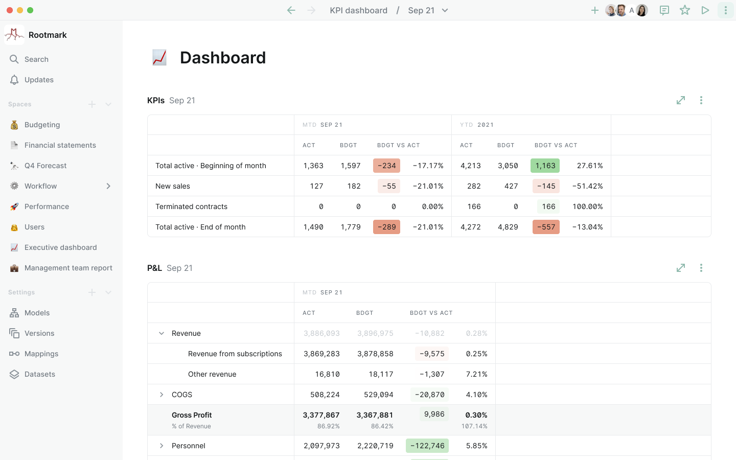 Abacum Reviews 2022: Details, Pricing, & Features | G2