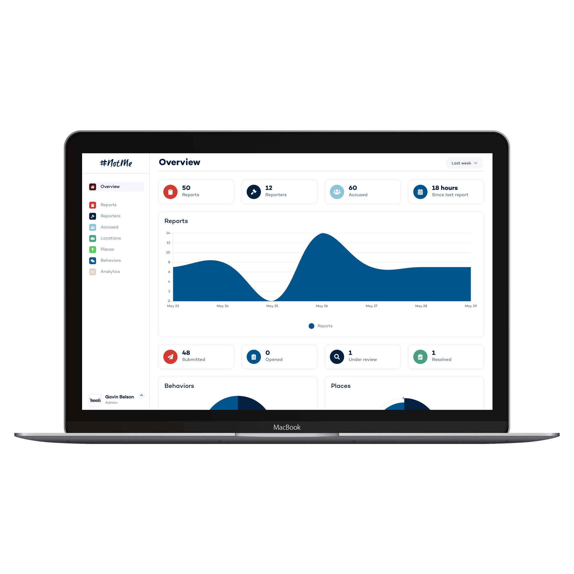 NotMe Solutions Reviews 2022: Details, Pricing, & Features | G2