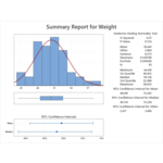 Compare JMP vs. Minitab Statistical Software | G2